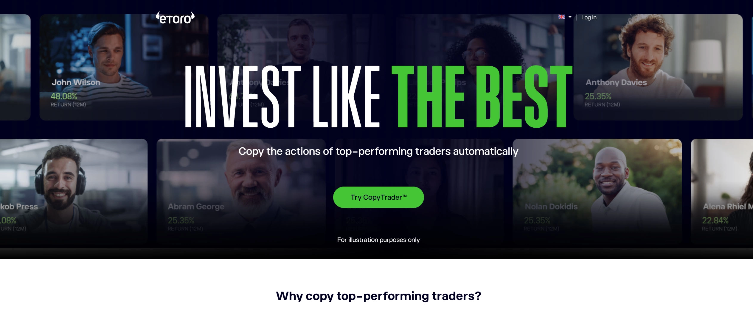 One Click Trading Brokers ️ Best Picks in 2026