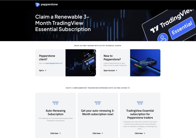 Tradingview Free Demo Account ️ Trade Risk-Free