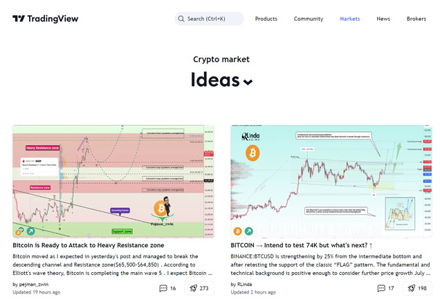 Best TradingView Brokers for Crypto (Updated for 2025)