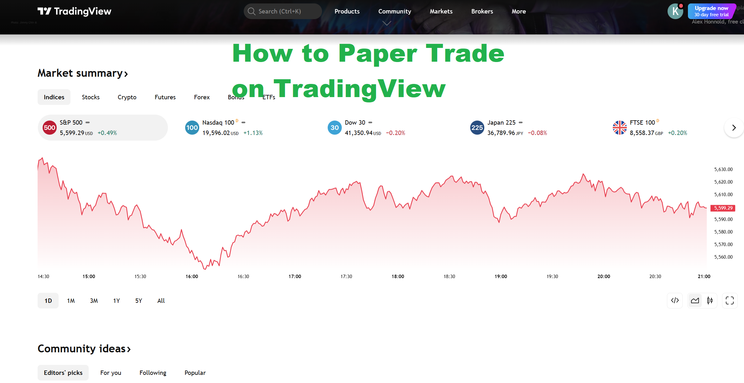 How to Paper Trade on TradingView ️ Complete Guide