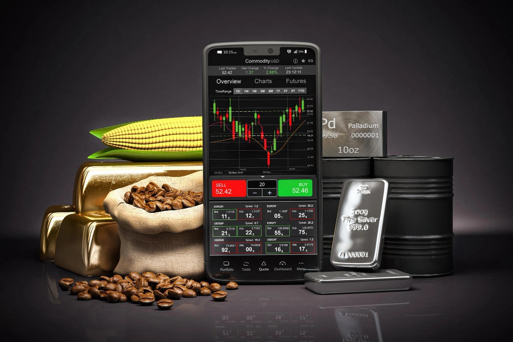 Best Commodities for Day Trading - A Trader’s Guide