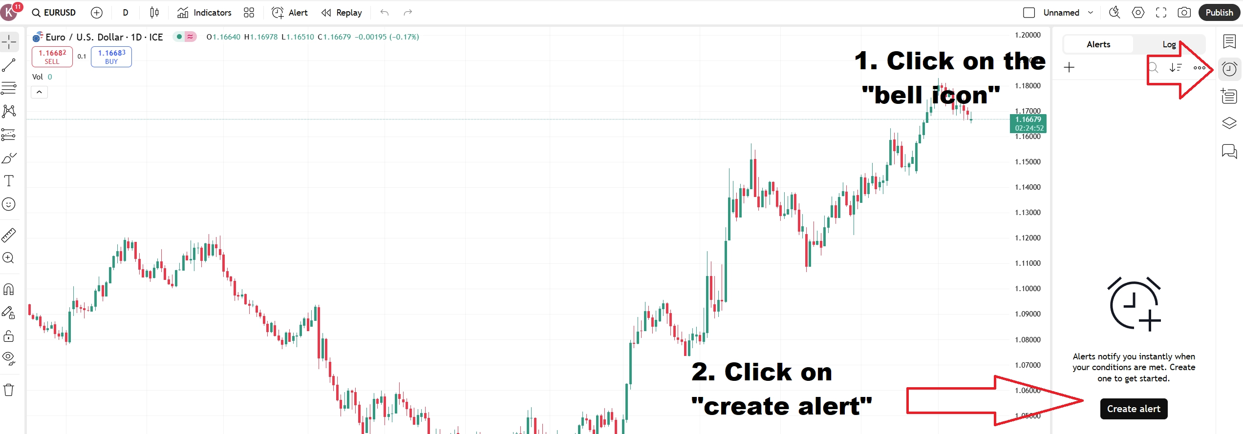 How to Set Up Alerts on TradingView - Step by Step Guide