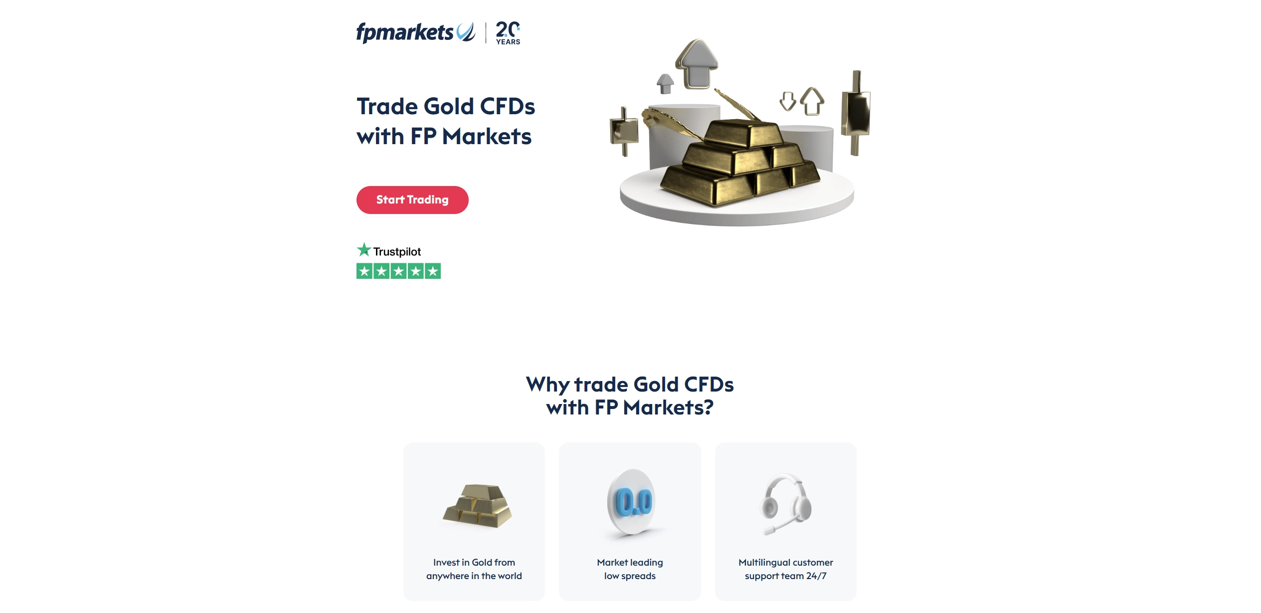 Gold Trading Platforms in Australia ️ Best Picks in ﻿2026