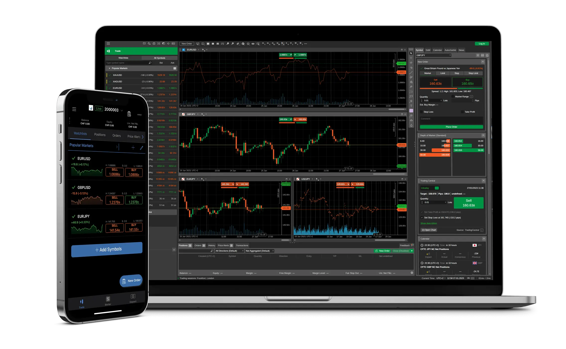 Best Forex Trading Apps for Android in 2025