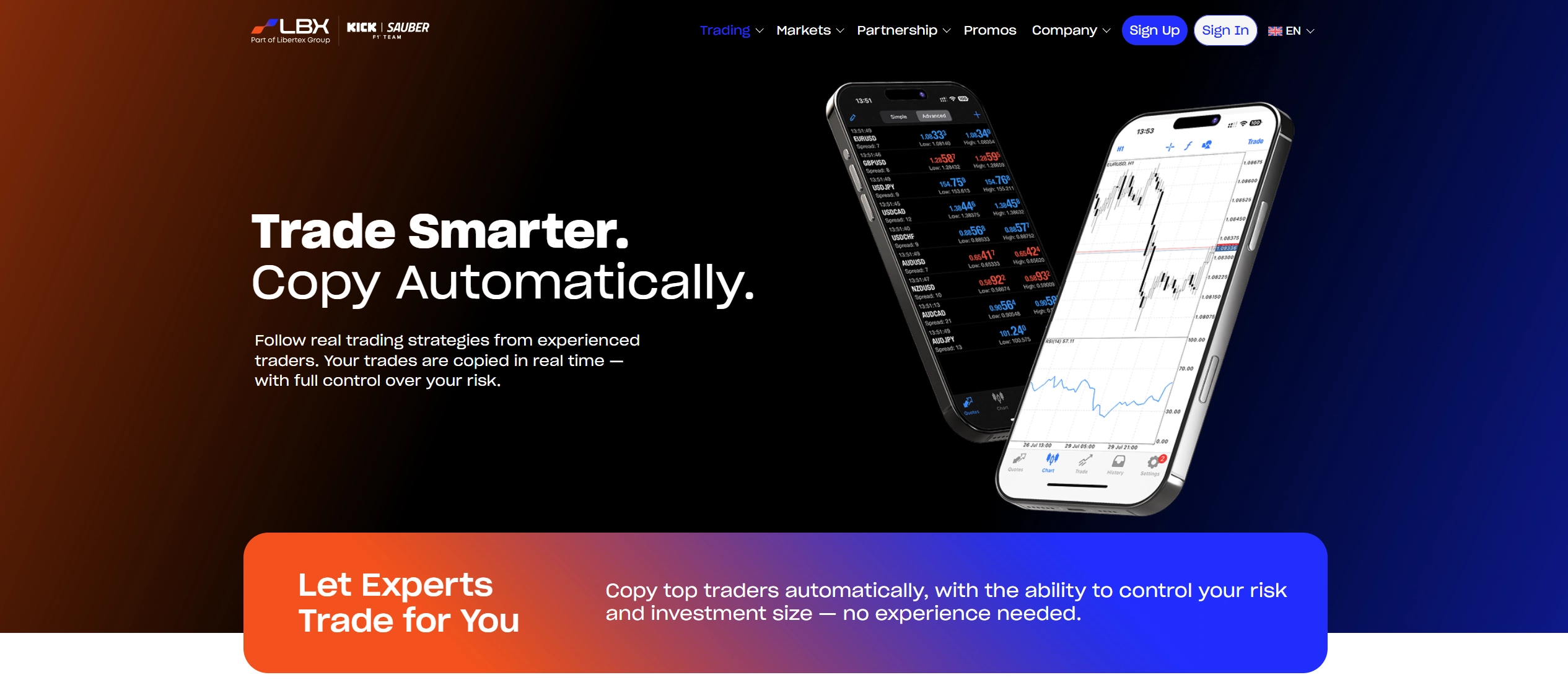LBX Review – What to Expect From The Broker in 2026