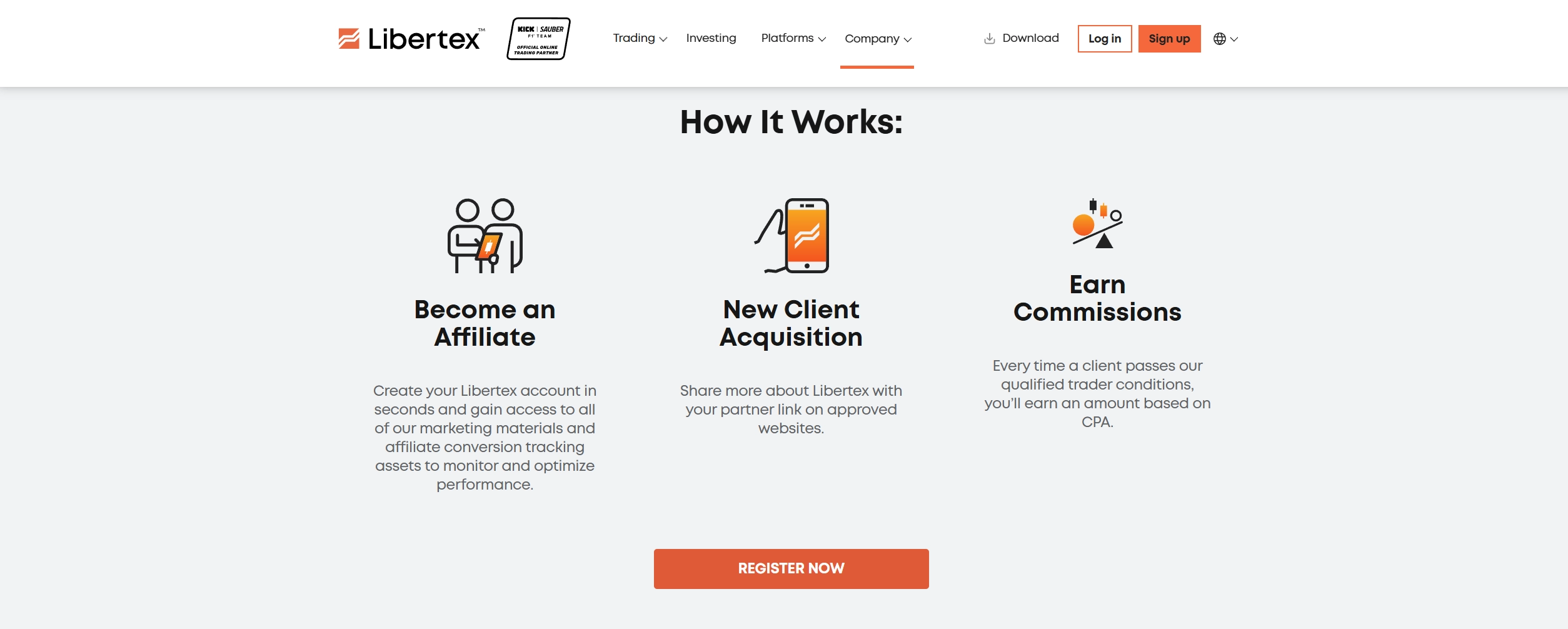 10 Best Forex Affiliate Programs in 2025