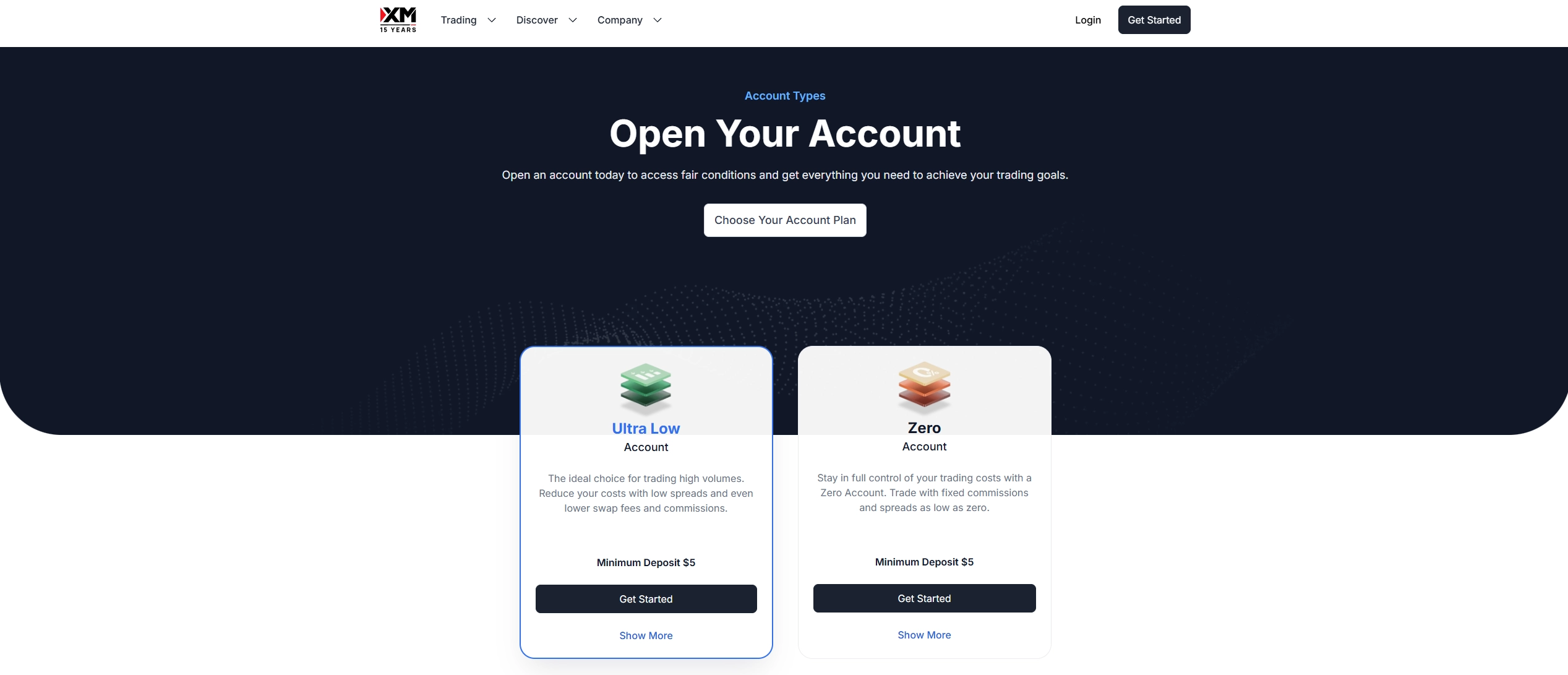 XM Zero Spread Account Review - ️ Pros and ⛔ Cons