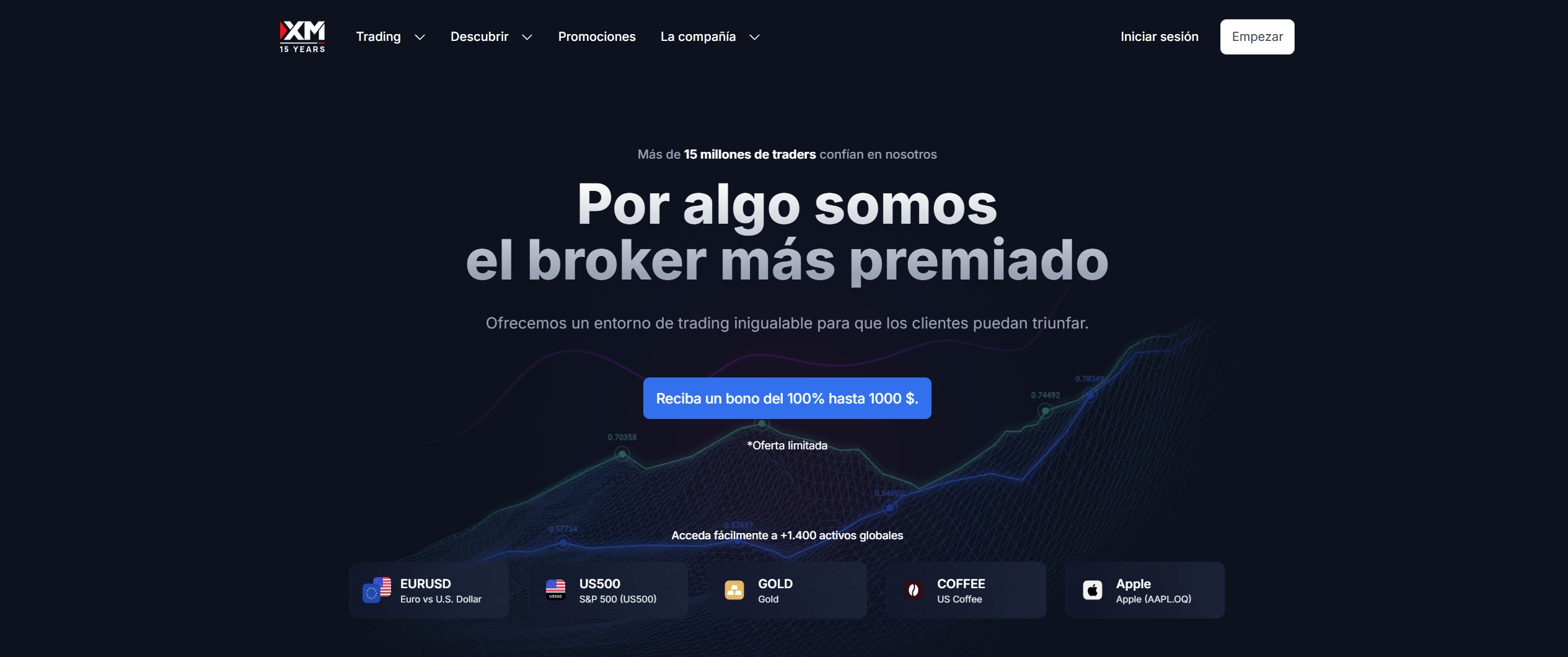 Bono de Depósito del 100% de XM ️ Cómo reclamarlo