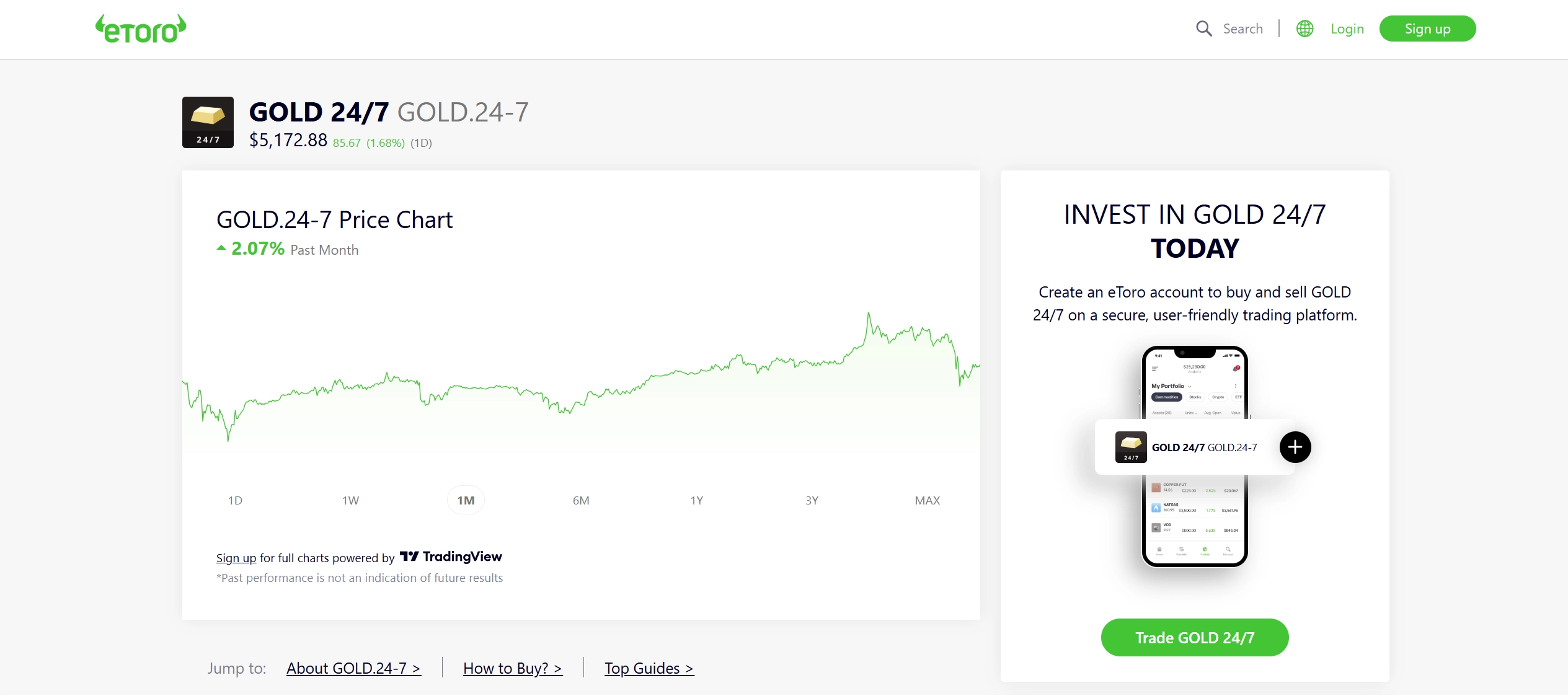 Can You Trade Gold on Weekends? Now You Can