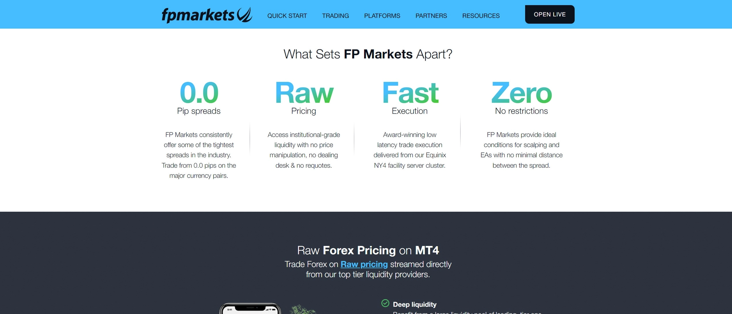 FP Markets-Liste der ️ unterstützten und ⛔ gesperrten Länder