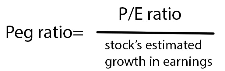 Five Metrics to Help You Pick Better Stocks