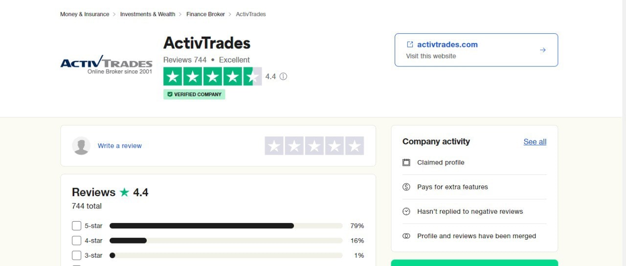 ActivTrades Review - What to Expect From the Broker in 2023