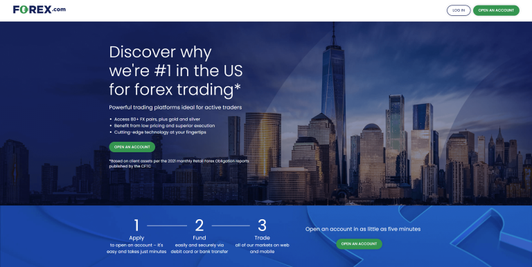 TradingView Broker List ️ Best Brokers That Support it
