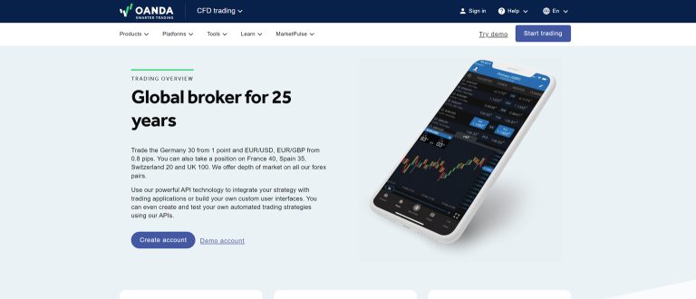 Tier one Trading Platforms and Brokers in 2023